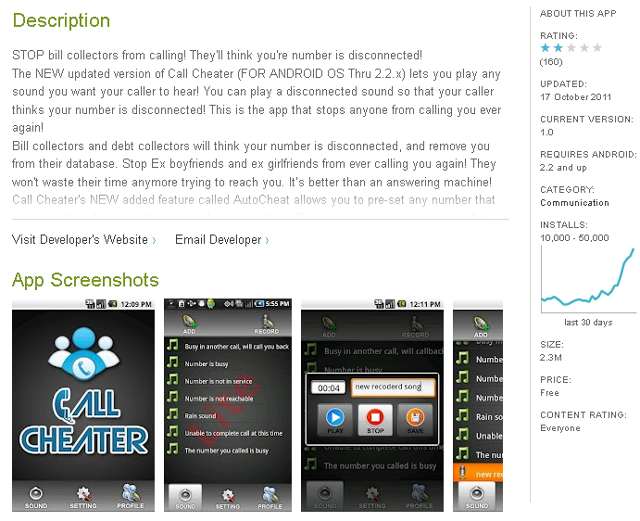 Application Call Cheater Lite: pas de vie privée